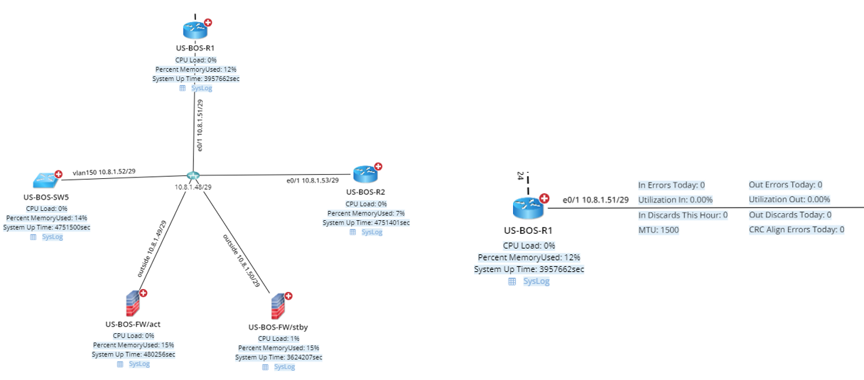 Deployment Guide Solarwinds Single Pane Of Glass Integration Netbrain Technologies Inc